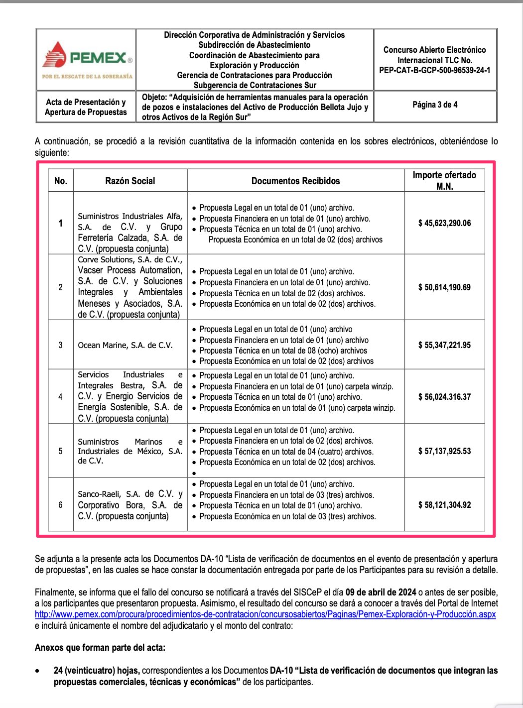 ¡CORRUPCIÓN TIRA HERRAMIENTAS MANUALES PARA POZOS APBJ-RS! – LINO ZENTELLA
