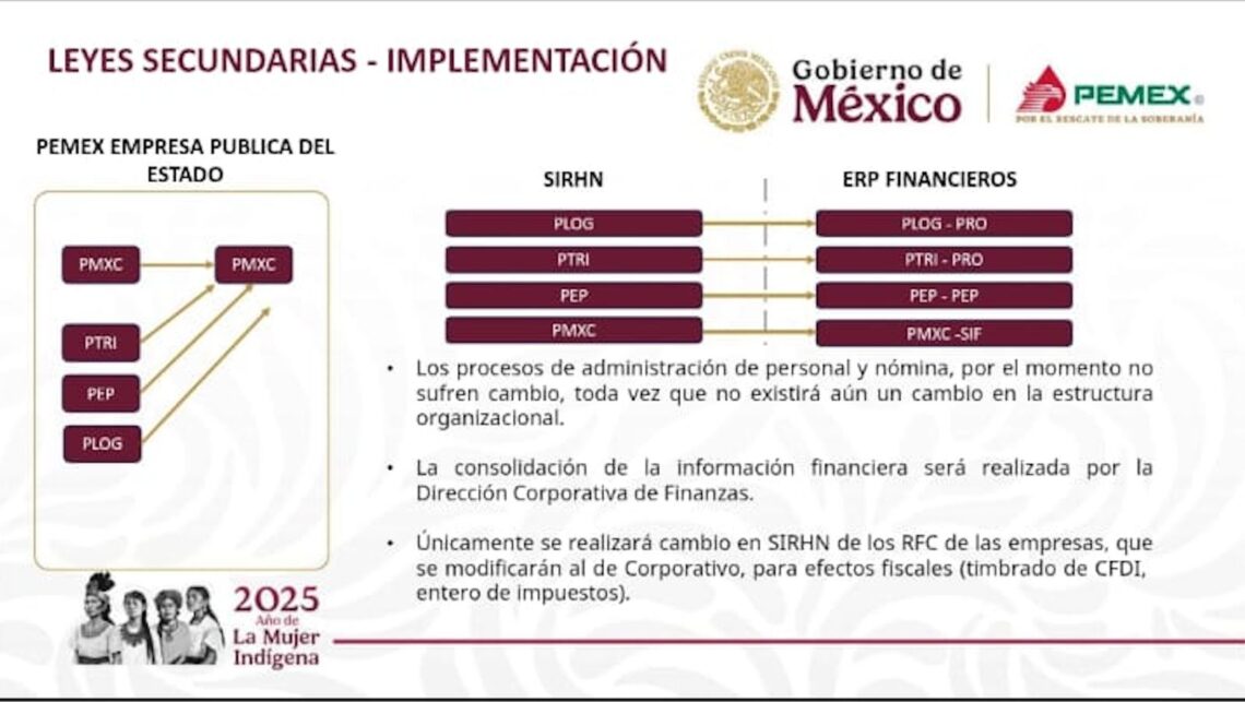 ¡UN SOLO PEMEX PLANTEA LEY SECUNDARIA; ADIÓS A PEP, PLOG Y PTI; ADEUDOS ...
